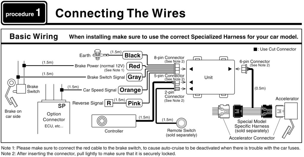 DIY: Cruise Control On Honda BR-V, Wiring – Catatan Harian Adhi Widjajanto